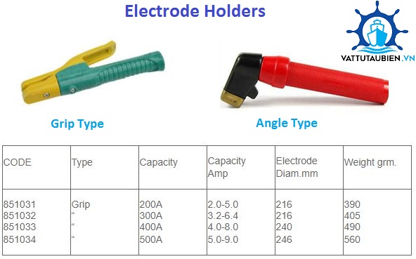 Electrode Holder - Vật Tư Tàu Biển