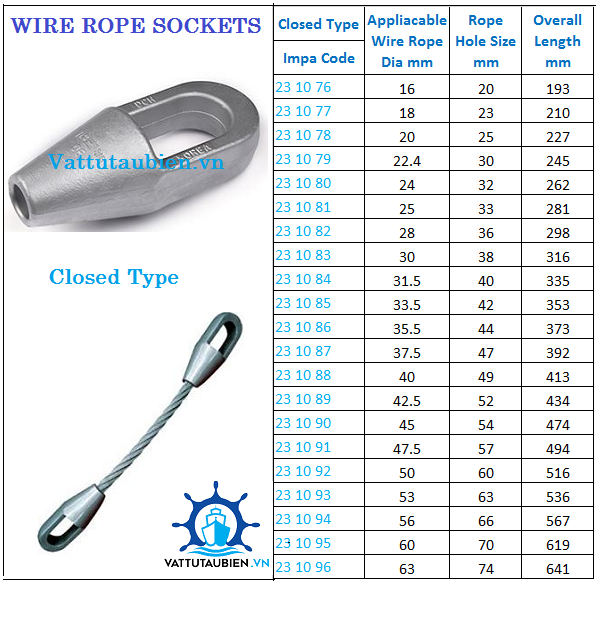 Wire Rope Socket Closed Type - Vật Tư Tàu Biển