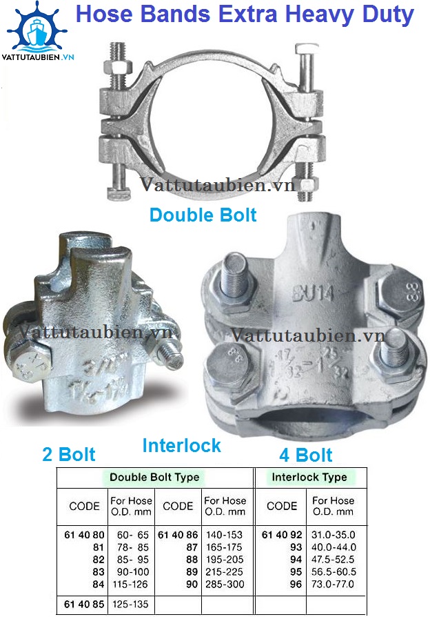 Hose Bands Extra Heavy Duty - Vật Tư Tàu Biển