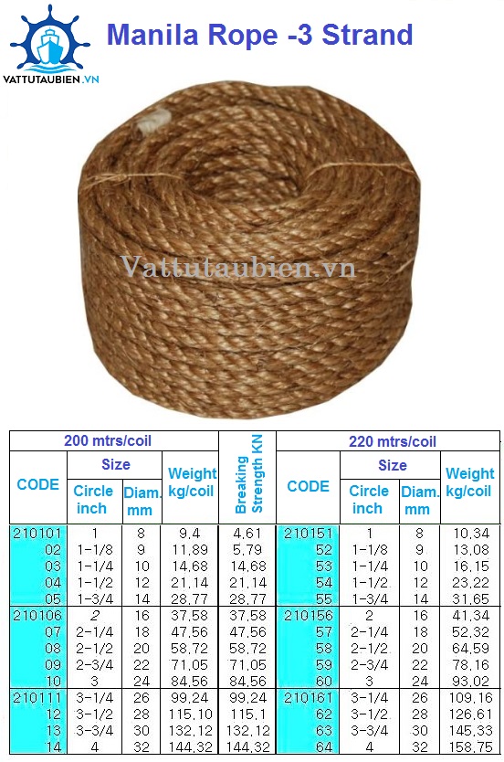Manila Rope-3 Strand - Vật Tư Tàu Biển